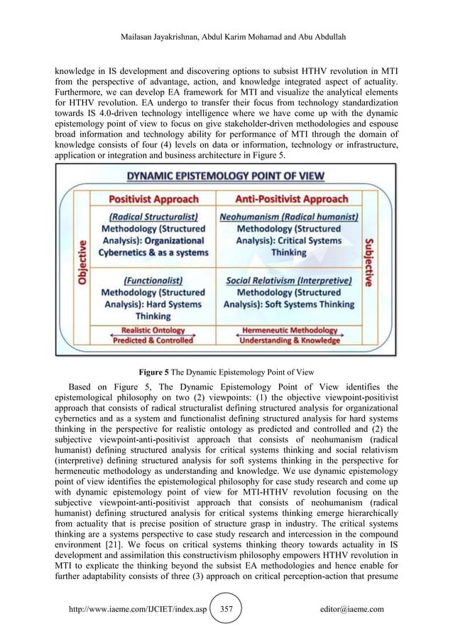 THE TAXONOMY OF ENTERPRISE ARCHITECTURE TOWARDS HIGH TECHNOLOGY HIGH ...