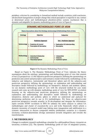THE TAXONOMY OF ENTERPRISE ARCHITECTURE TOWARDS HIGH TECHNOLOGY HIGH VALUE APPROACH IN MALAYSIAN ...