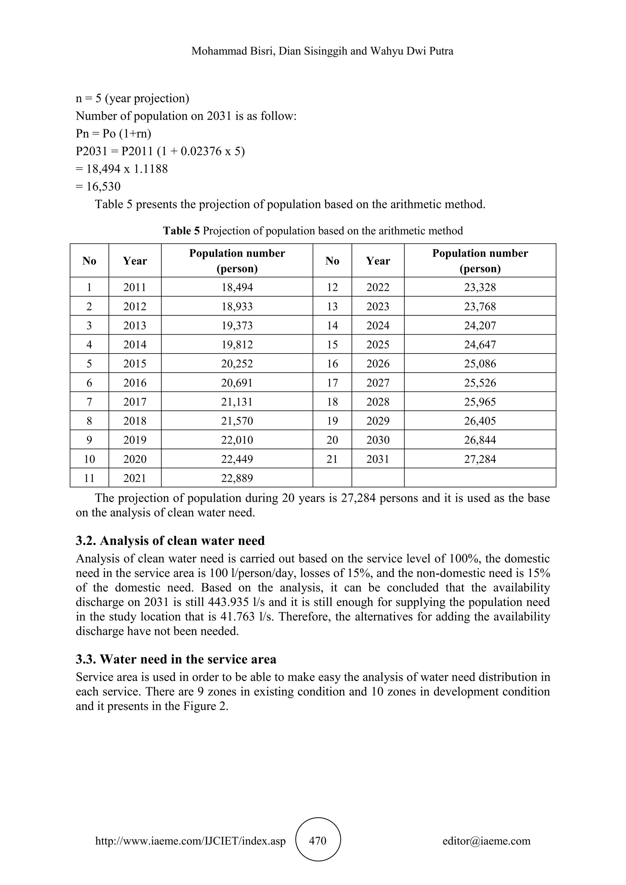 DEVELOPMENT OF CLEAN WATER DISTRIBUTION NETWORK CAPACITY BY USING ...