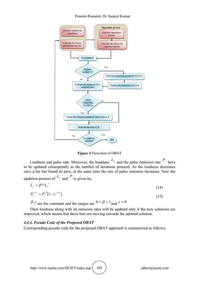 DYNAMIC ANALYSIS OF SOIL STRUCTURE INTERACTION (SSI) USING ANFIS MODEL ...