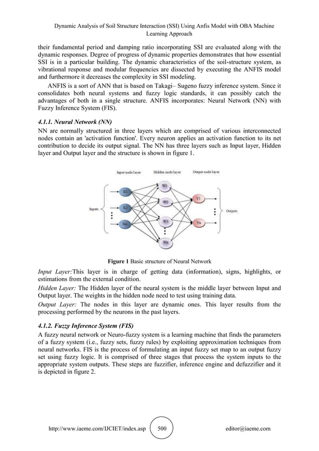 DYNAMIC ANALYSIS OF SOIL STRUCTURE INTERACTION (SSI) USING ANFIS MODEL WITH OBA MACHINE LEARNING ...