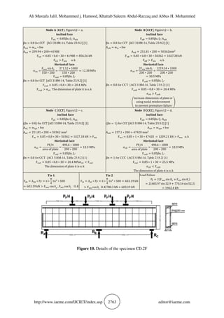 APPLYING DIFFERENT DECENTRALIZED LOADINGS ON RC CONTINUOUS DEEP BEAMS ...