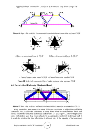 APPLYING DIFFERENT DECENTRALIZED LOADINGS ON RC CONTINUOUS DEEP BEAMS ...