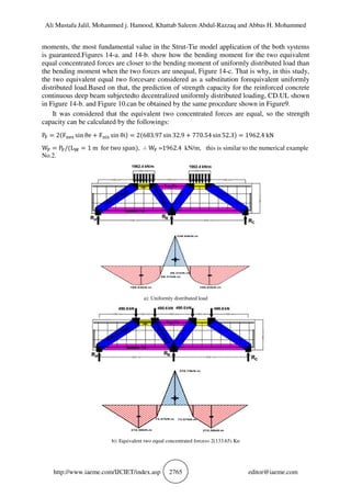 APPLYING DIFFERENT DECENTRALIZED LOADINGS ON RC CONTINUOUS DEEP BEAMS ...