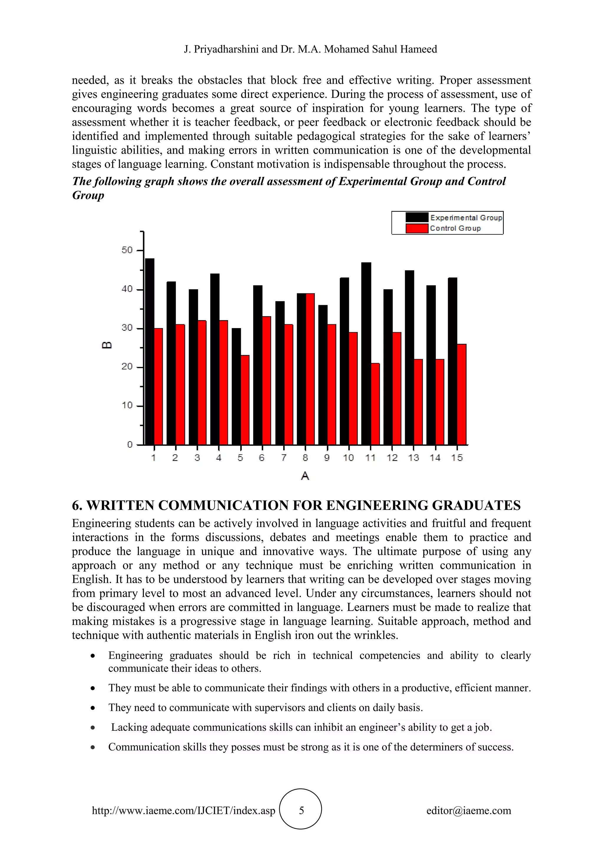 EFFECTIVE WRITING SKILLS – ESSENTIAL FOR CIVIL AND OTHER CORE ...