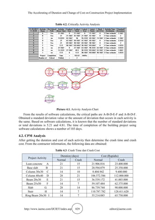 Ijciet 10 01_075 | PDF | Civil Engineering Industry | Industries