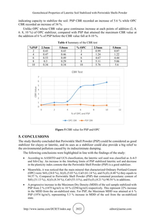 Ijciet 10 01_182-2-3 | PDF