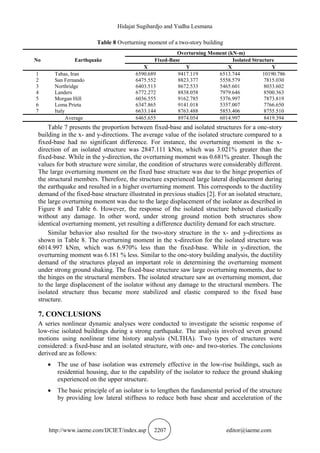 Ijciet 10 01_198-2-3 | PDF | Free Download