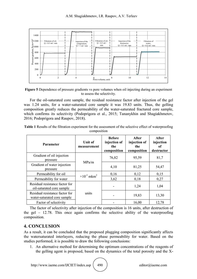 Ijciet 10 02_049 | PDF