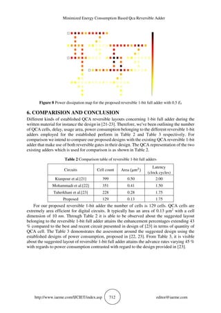 Ijciet 10 02_068 | PDF