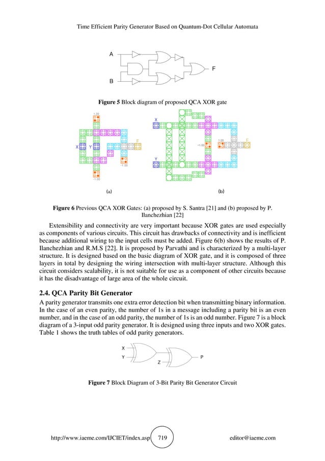 Ijciet 10 02_069 | PDF | Physics | Science