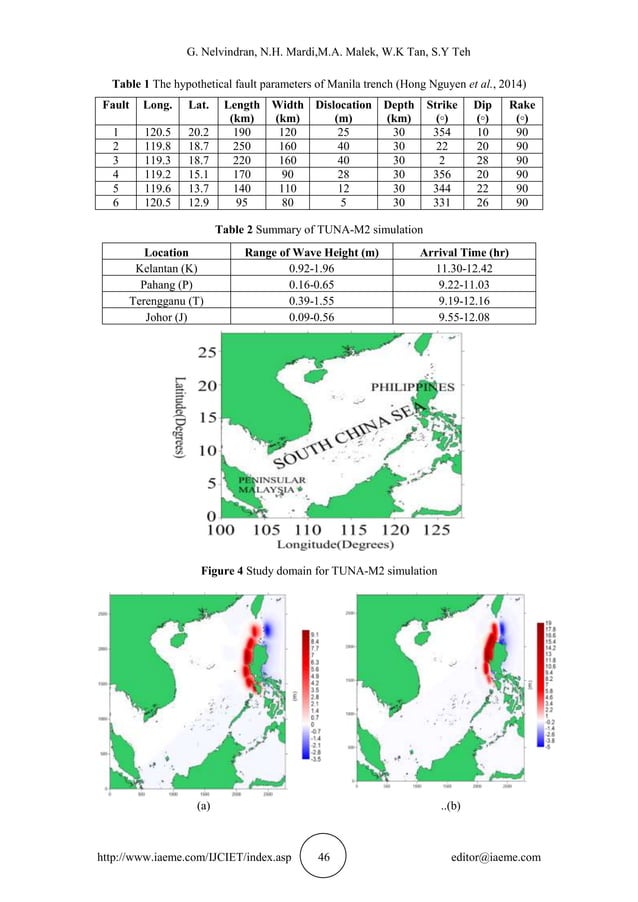 SIMULATION OF TSUNAMI AT EAST COAST OF PENINSULAR MALAYSIA DUE TO THE ...