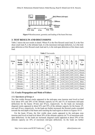 SUGGESTING DEFLECTION EXPRESSIONS FOR RC BEAMS | PDF