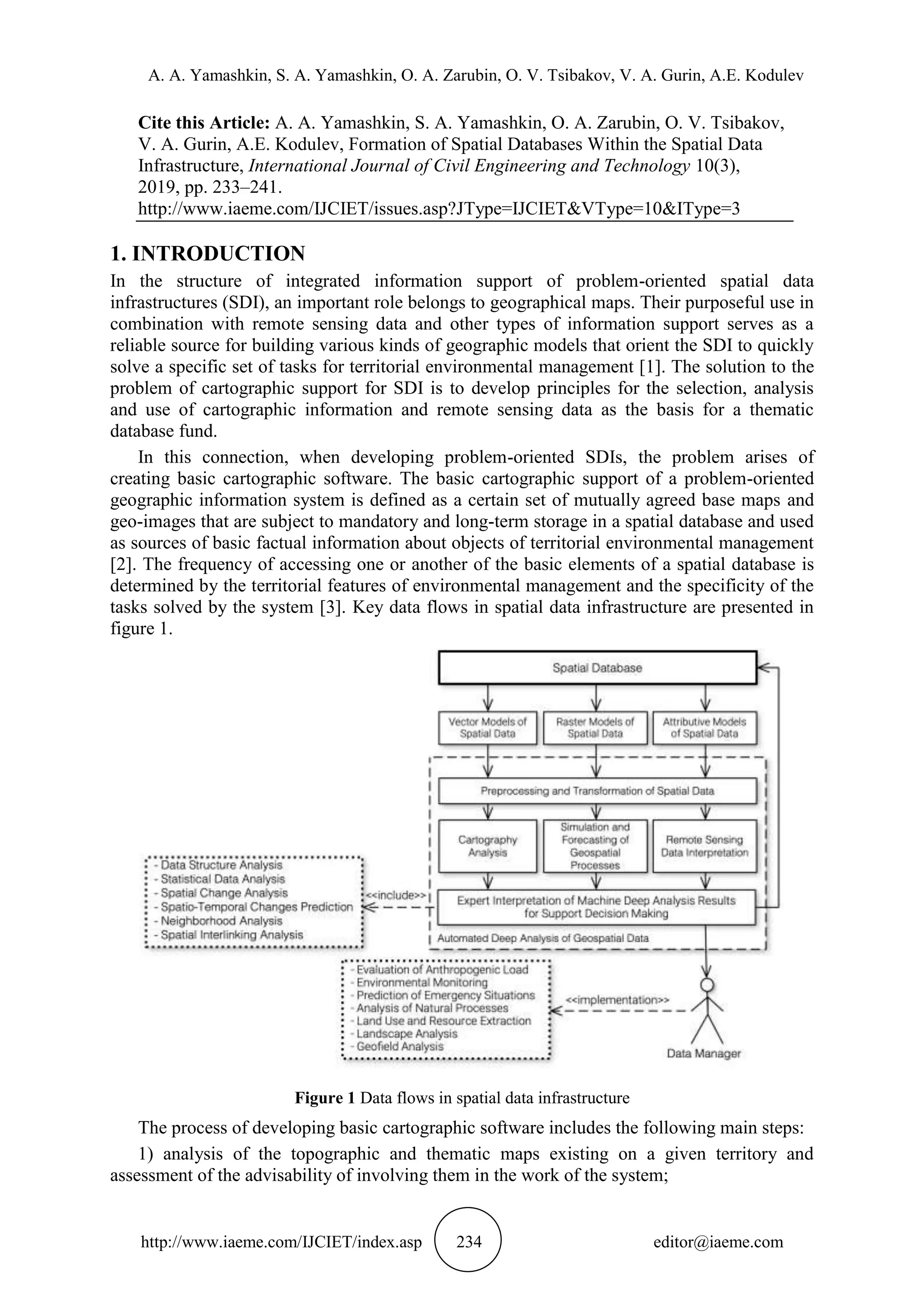 Formation Of Spatial Databases Within The Spatial Data Infrastructure Pdf