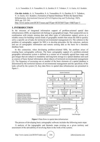 FORMATION OF SPATIAL DATABASES WITHIN THE SPATIAL DATA INFRASTRUCTURE | PDF | Databases ...