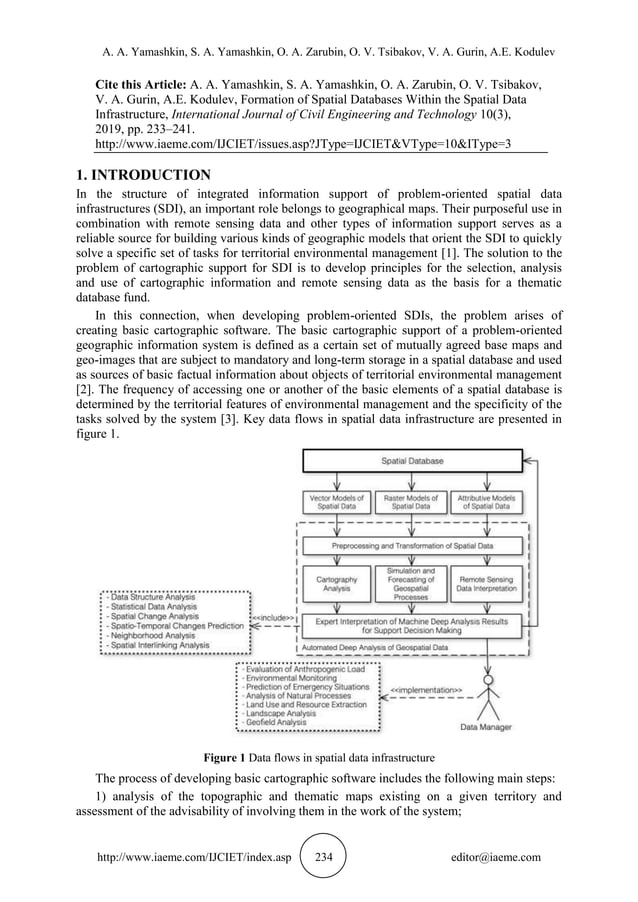 FORMATION OF SPATIAL DATABASES WITHIN THE SPATIAL DATA INFRASTRUCTURE | PDF | Databases ...