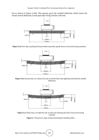 KEMPAS TIMBER UN-BONDED POSTTENSIONING SOLUTION NEW APPROACH | PDF