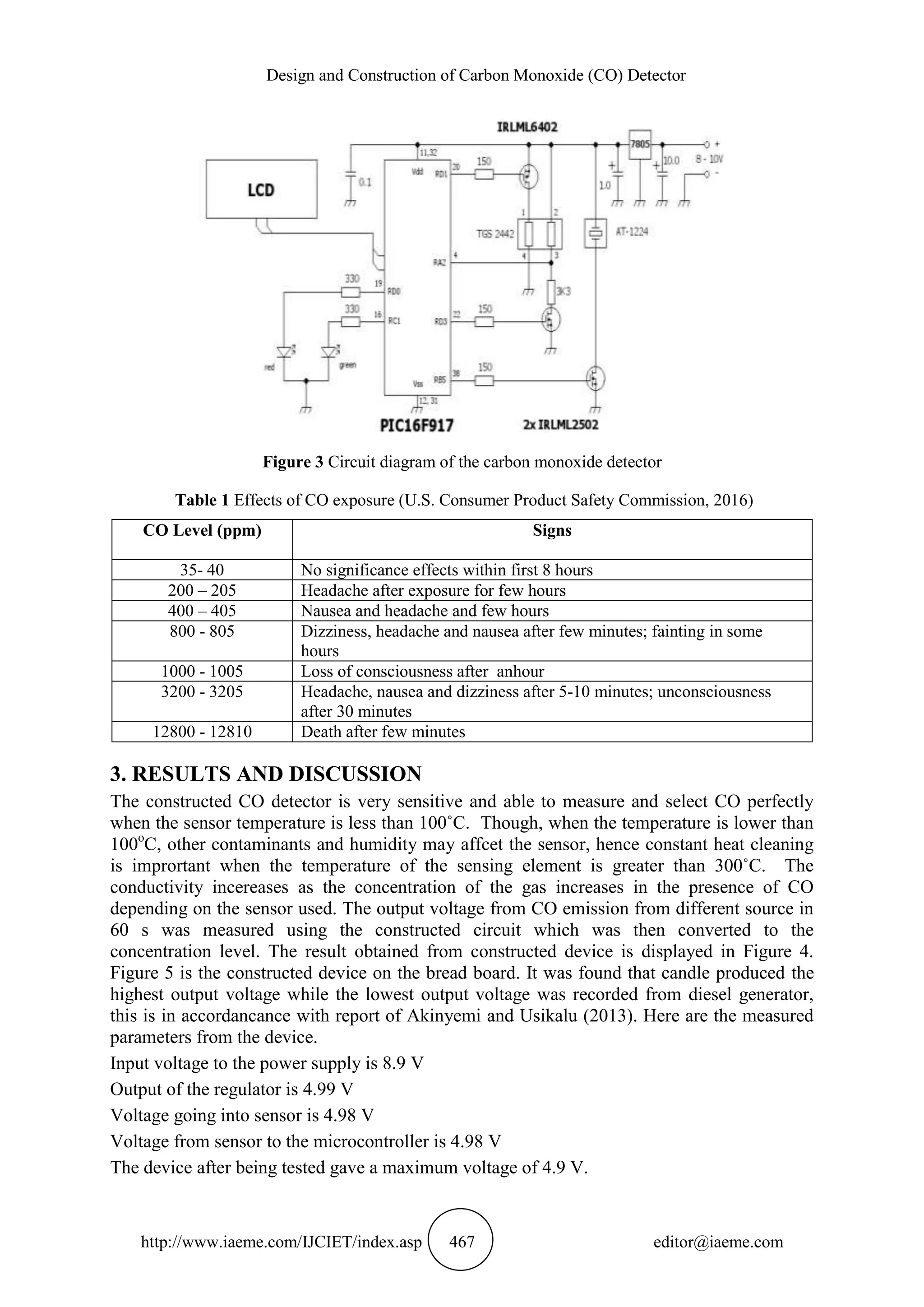 DESIGN AND CONSTRUCTION OF CARBON MONOXIDE (CO) DETECTOR | PDF