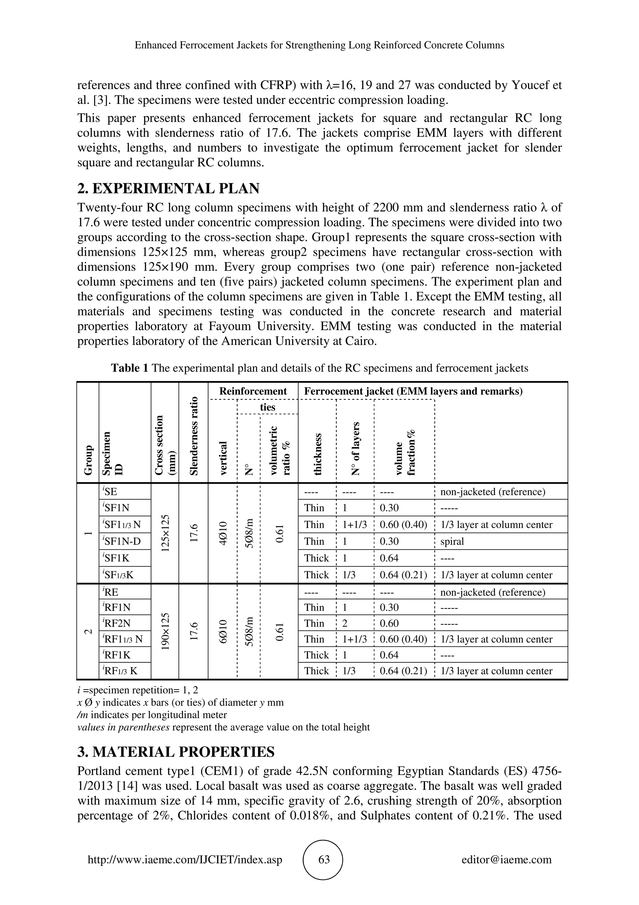 ENHANCED FERROCEMENT JACKETS FOR STRENGTHENING LONG REINFORCED CONCRETE ...