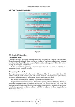 PARAMETRICAL ANALYSIS OF STRUCTURAL DOME | PDF