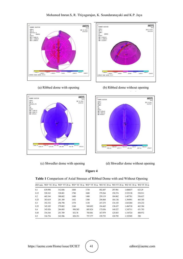 Parametrical Analysis Of Structural Dome Pdf