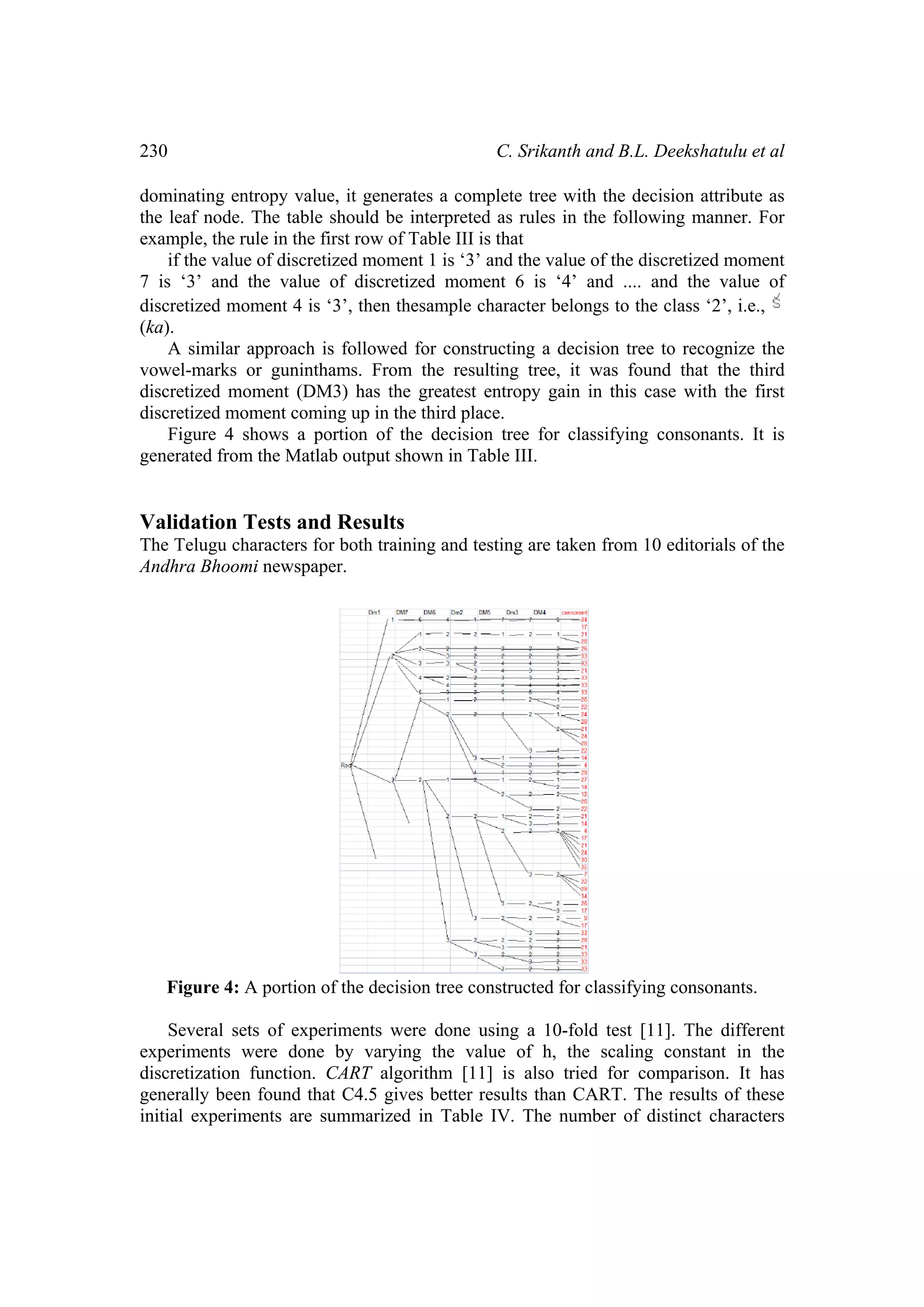 Classification and Identification of Telugu Aksharas using Moment ...
