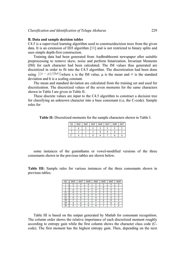 Classification and Identification of Telugu Aksharas using Moment ...
