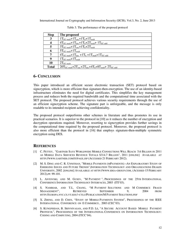 An Improvement To The Set Protocol Based On Signcryption | PDF