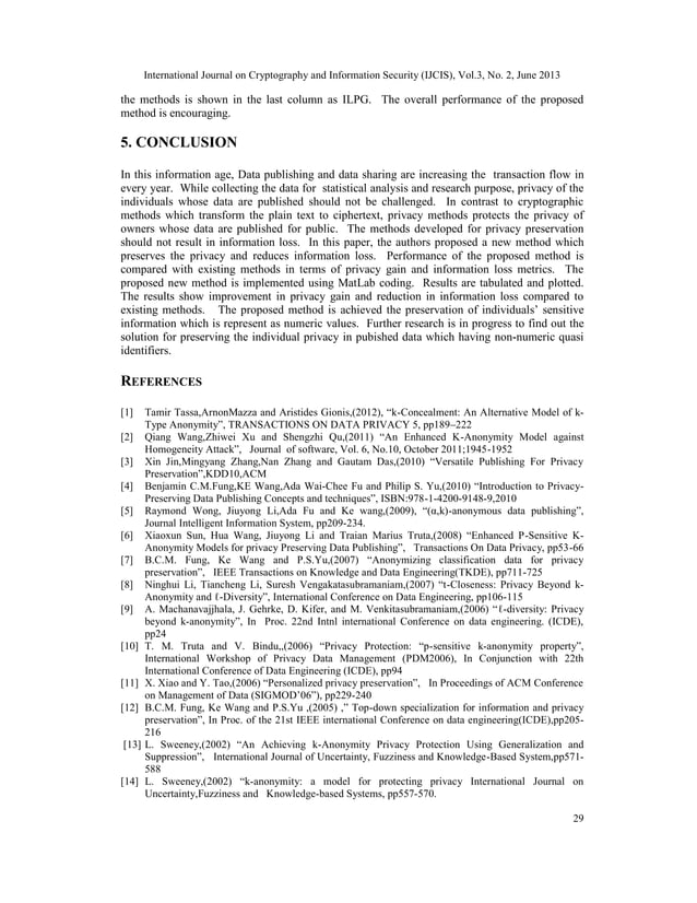 A New Method for Preserving Privacy in Data Publishing Against ...