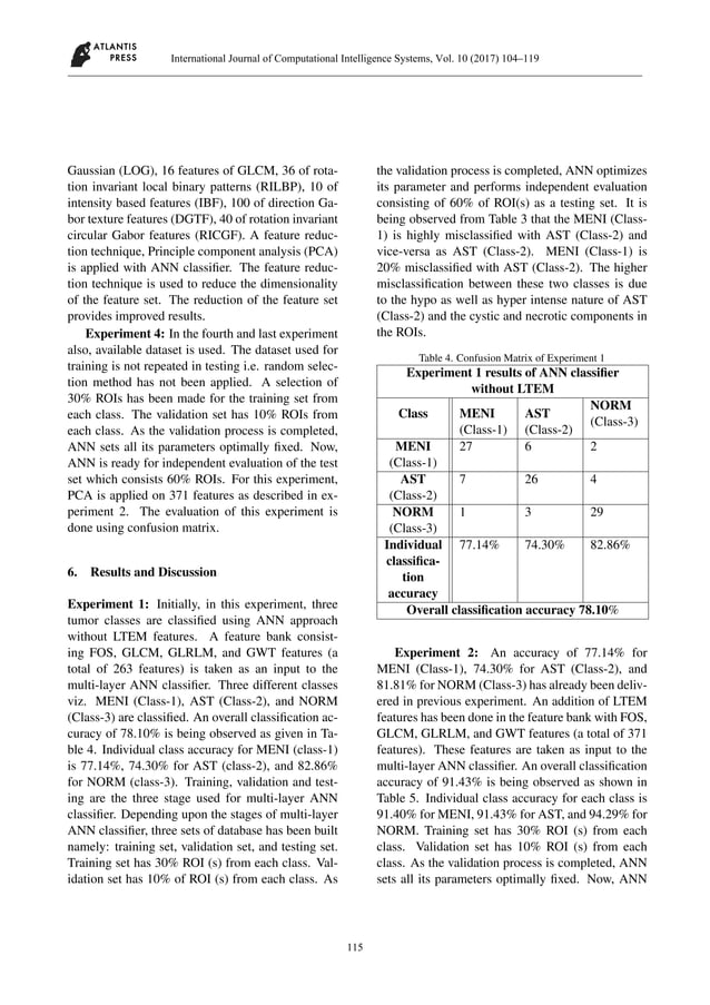 Computer Aided Diagnosis Sytem- A decision support system for clinical ...