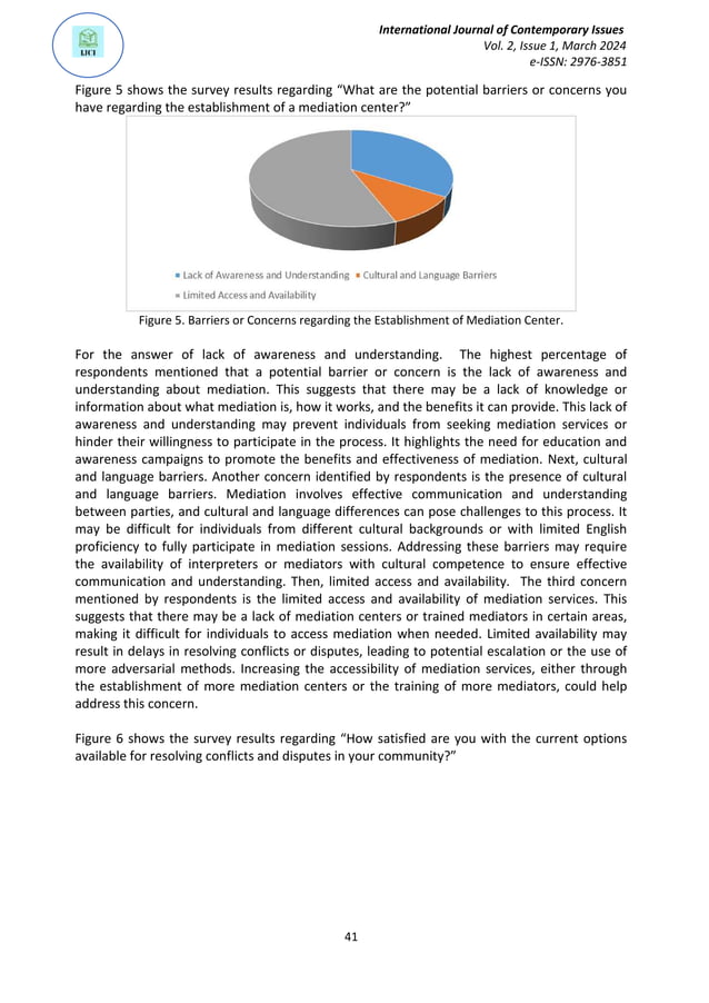 International Journal of Contemporary Issue | PDF