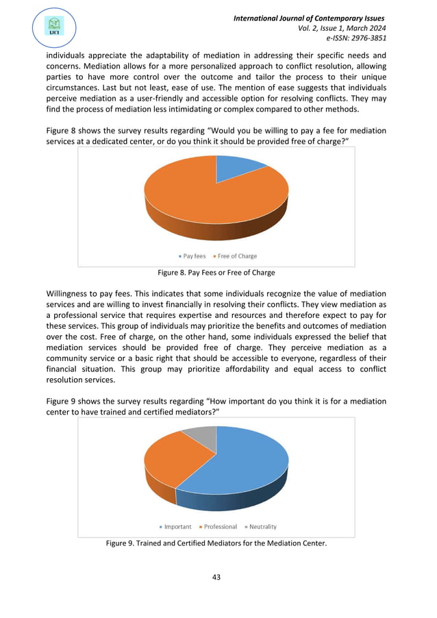 International Journal of Contemporary Issue | PDF