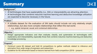 Contextualized Scene Knowledge Graphs for XAI Benchmarking | PPT