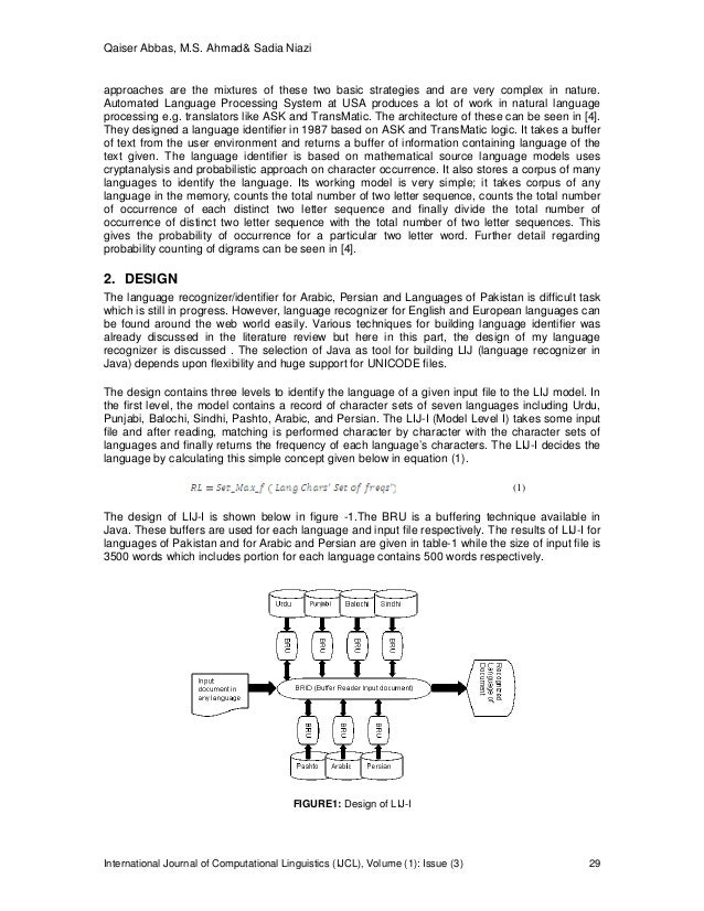 Language Of Pakistan - ranglessons