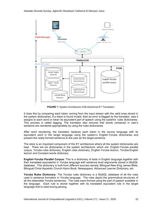 Development of Bi-Directional English To Yoruba Translator for Real ...