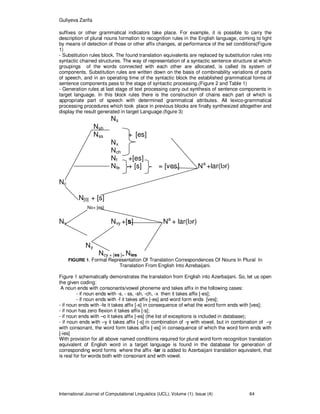 Building of Database for English-Azerbaijani Machine Translation Expert System | PDF | Databases ...
