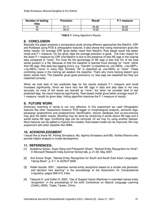 Named Entity Recognition System for Hindi Language: A Hybrid Approach | PDF | Databases ...