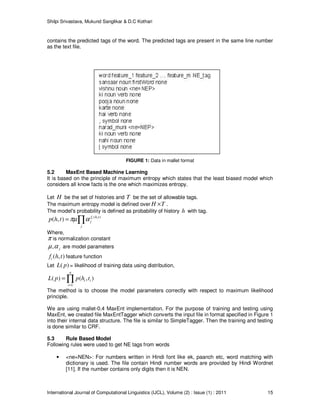 Named Entity Recognition System for Hindi Language: A Hybrid Approach | PDF