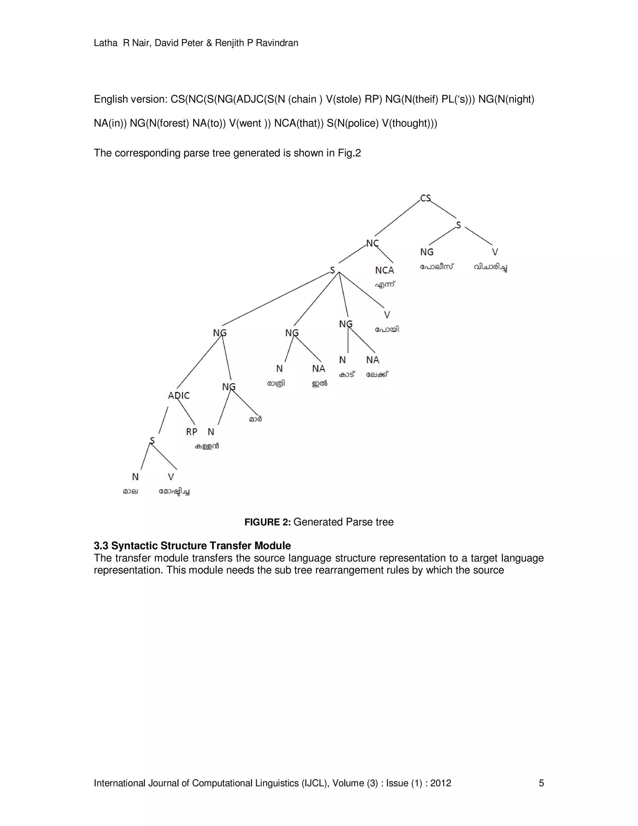 Design and Development of a Malayalam to English Translator- A Transfer ...
