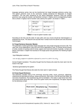 Design and Development of a Malayalam to English Translator- A Transfer ...