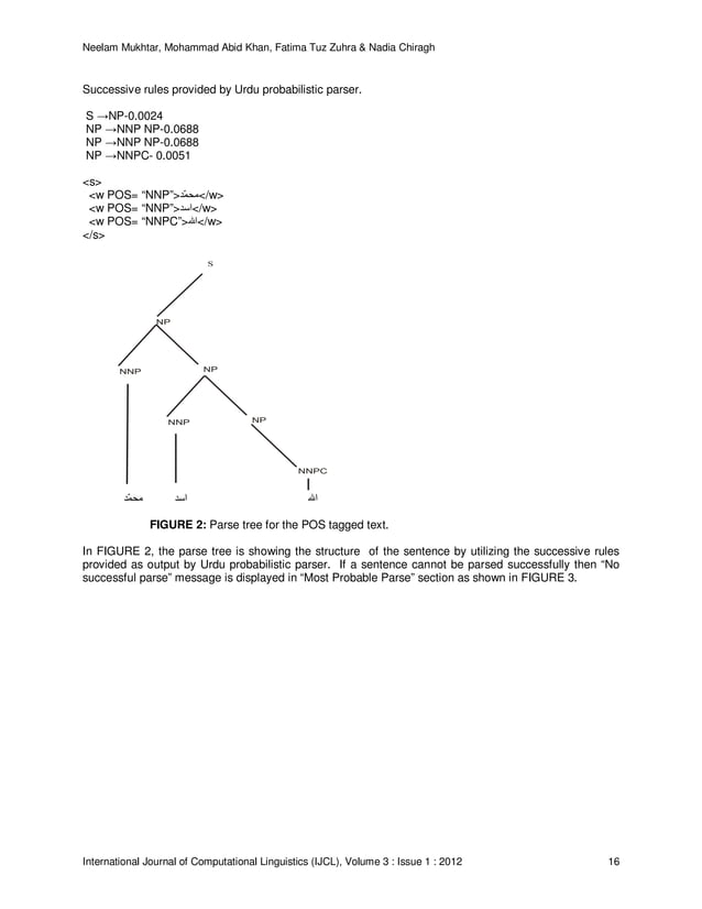 Implementation of Urdu Probabilistic Parser | PDF Implementation of Urdu Probabilistic Parser | PDF