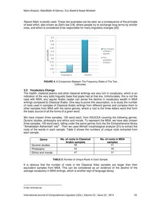 KSUCCA: A Key To Exploring Arabic Historical Linguistics | PDF