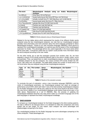 XMODEL: An XML-based Morphological Analyzer for Arabic Language | PDF | Programming Languages ...