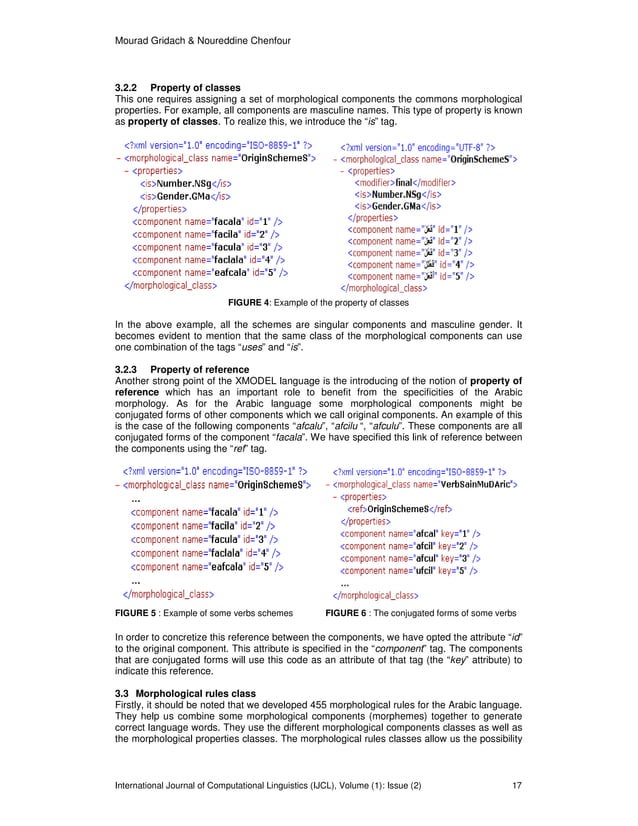 XMODEL: An XML-based Morphological Analyzer for Arabic Language | PDF | Programming Languages ...