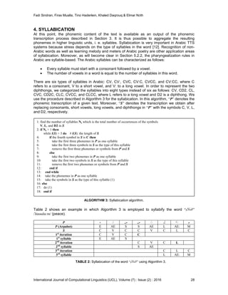 Rule-Based Standard Arabic Phonetization at Phoneme, Allophone, and Syllable Level | PDF ...