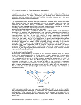 Named Entity Recognition for Telugu Using Conditional Random Field | PDF