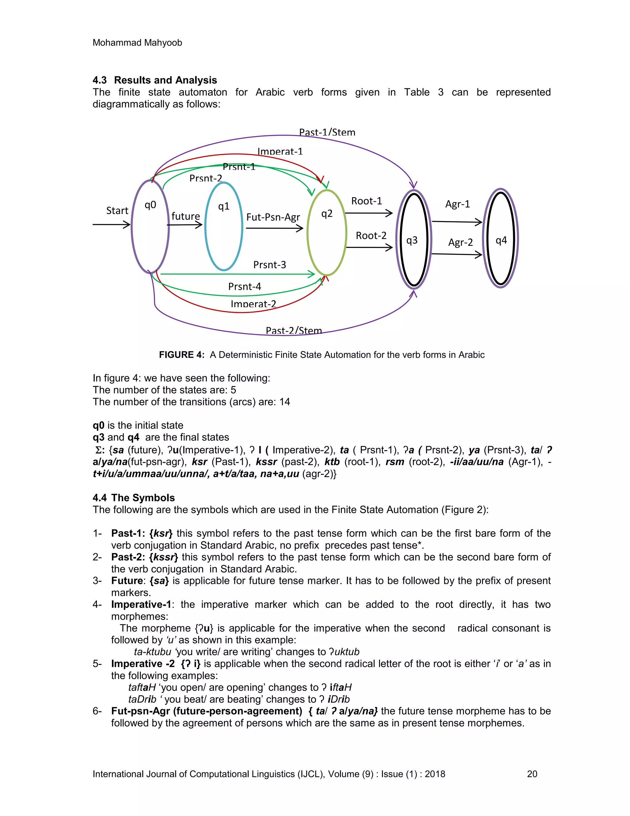 Deterministic Finite State Automaton of Arabic Verb System: A Morphological Study | PDF
