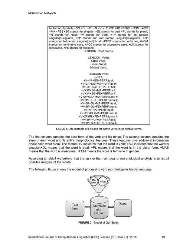 Deterministic Finite State Automaton of Arabic Verb System: A Morphological Study | PDF
