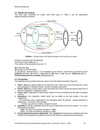 Deterministic Finite State Automaton of Arabic Verb System: A Morphological Study | PDF