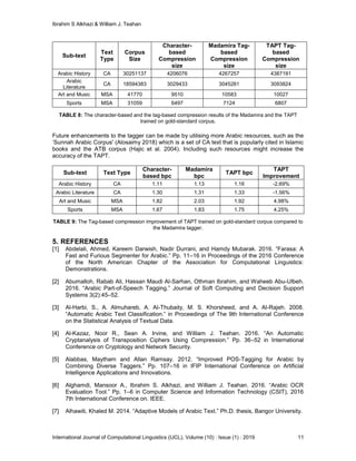 Compression-Based Parts-of-Speech Tagger for The Arabic Language | PDF